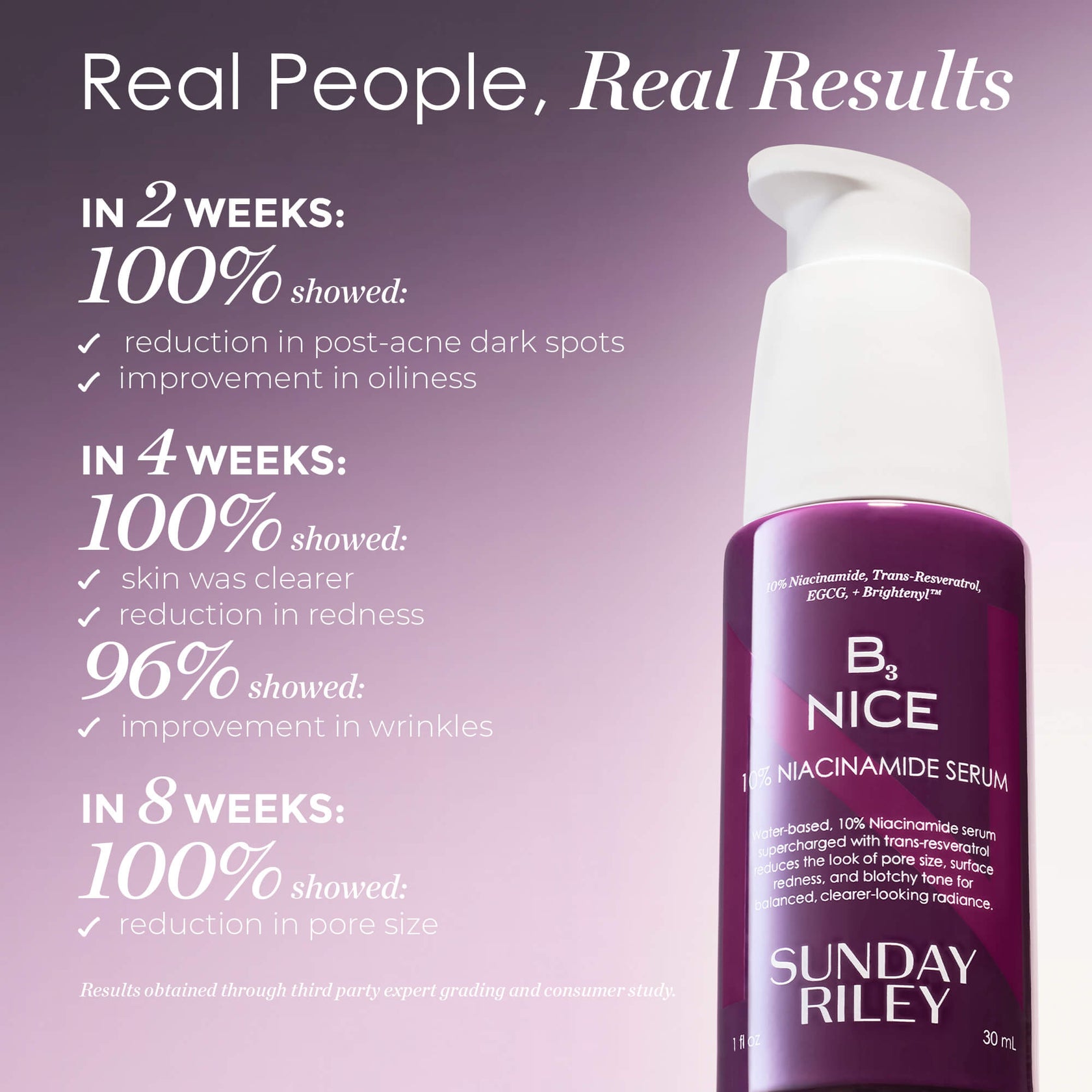 B3 Nice 10% Niacinamide Serum – Sunday Riley
